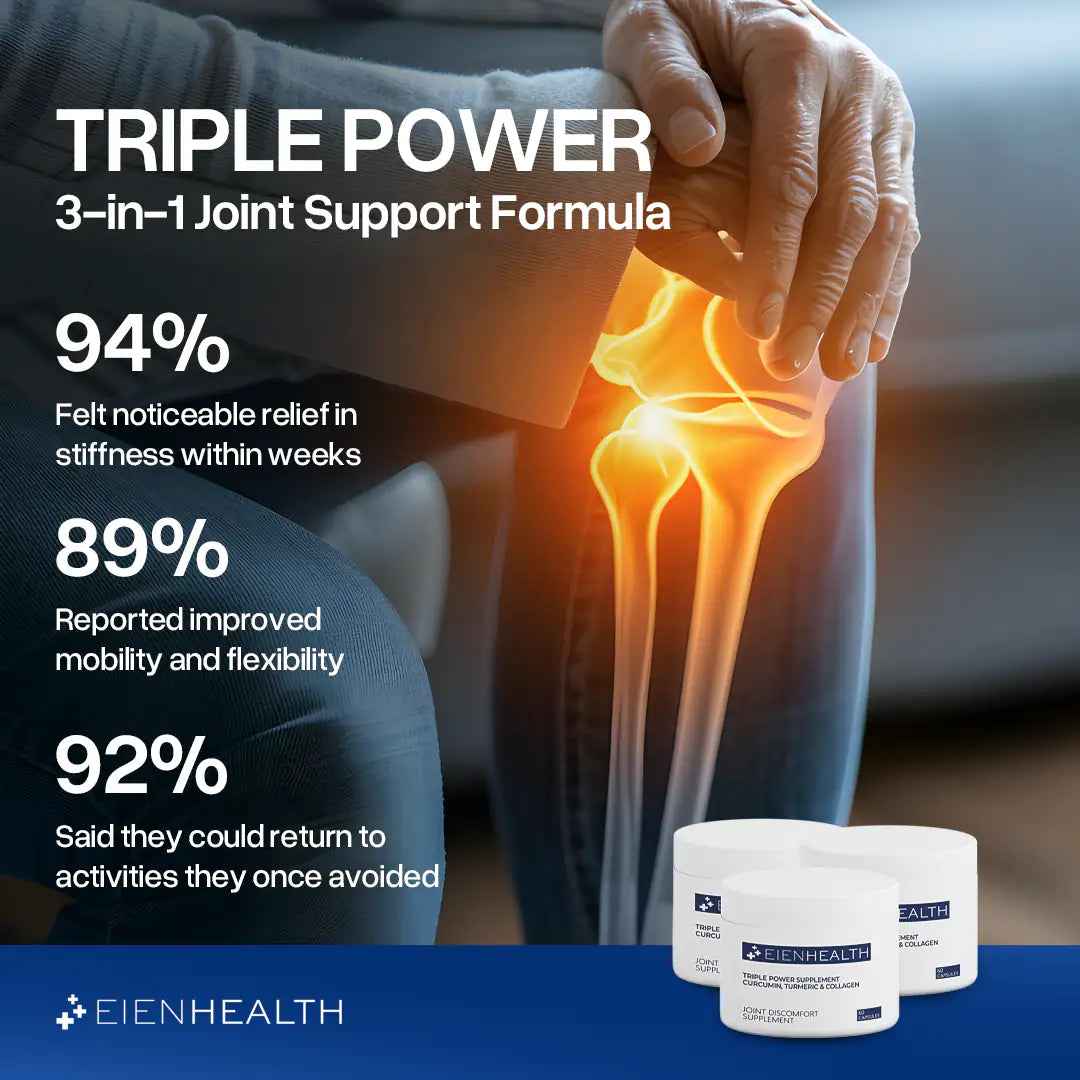 Triple Power® Joint Support | Turmeric Curcumin Collagen | Eien Health